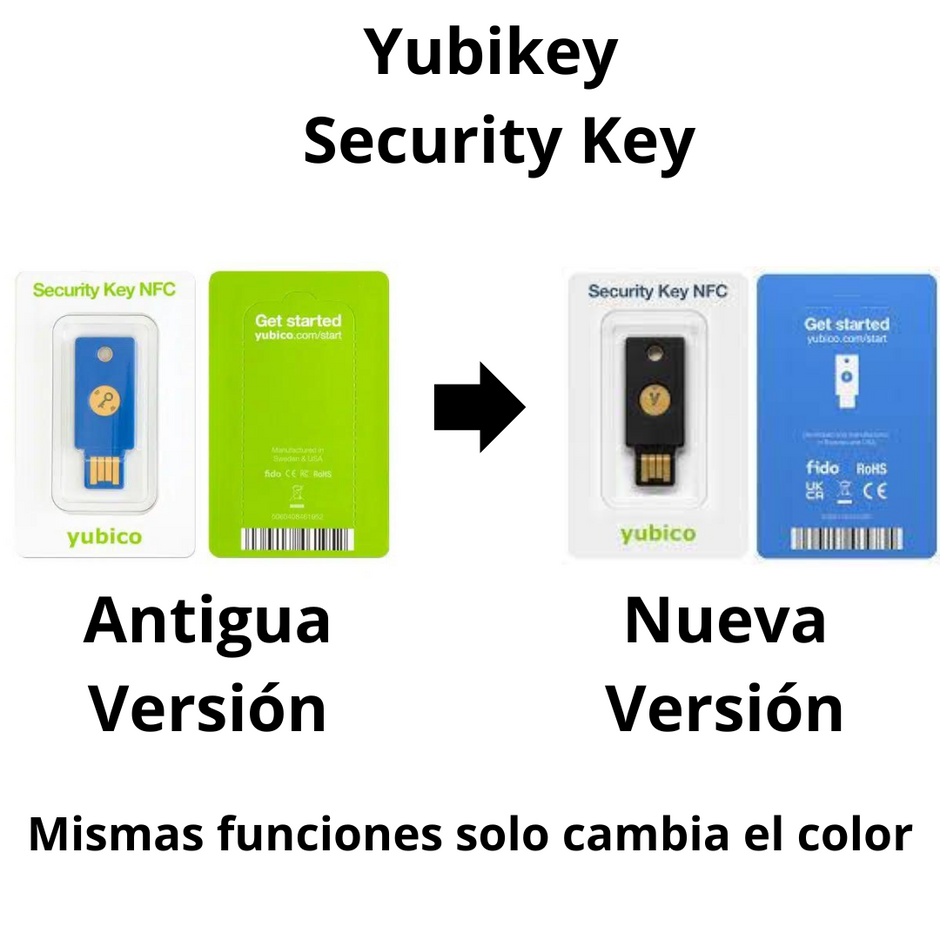 Colección de Yubikey | Edisel Tool Store